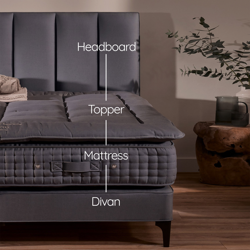 Tiara – Bedroom & More